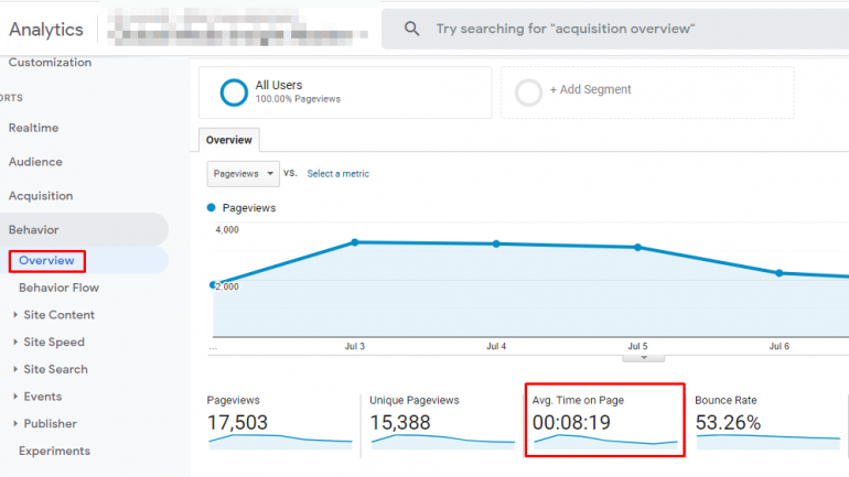 Average Time on Page VS Avg. Session Duration in Analytics